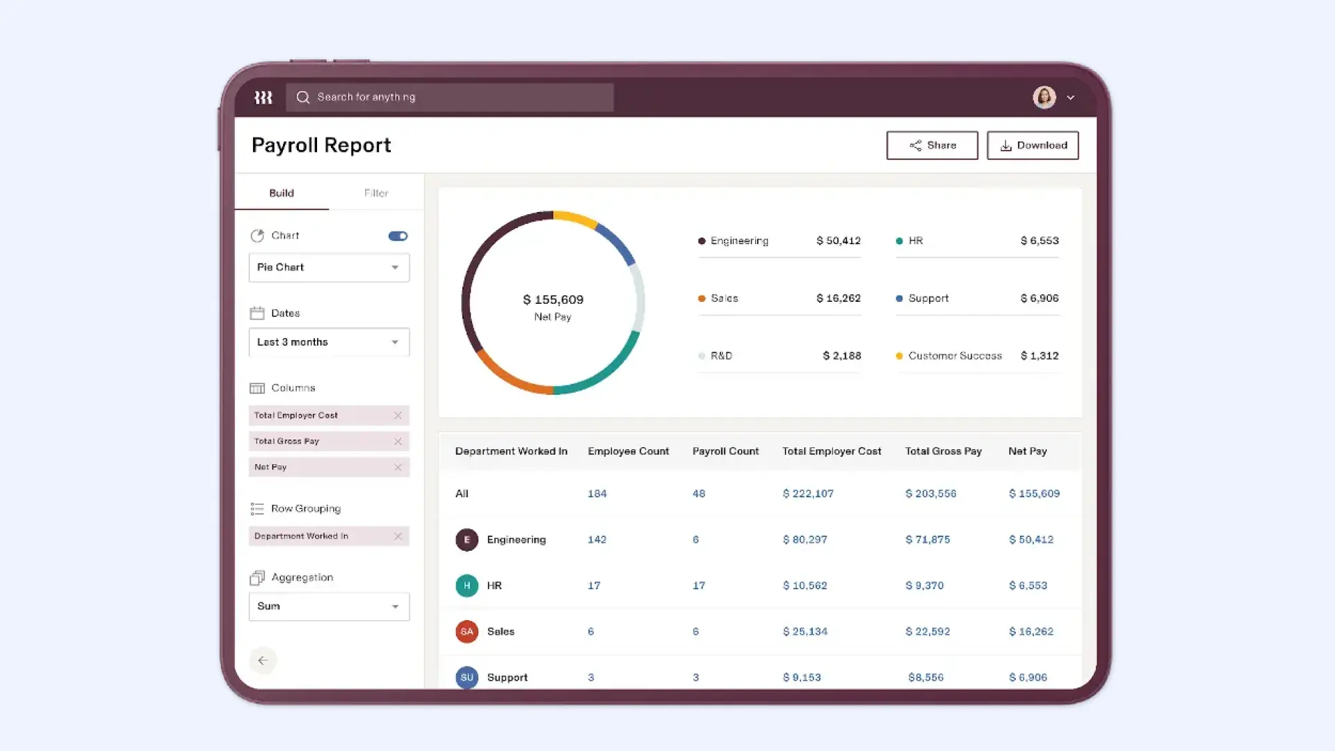 HRIS: A Comprehensive Guide for 2024